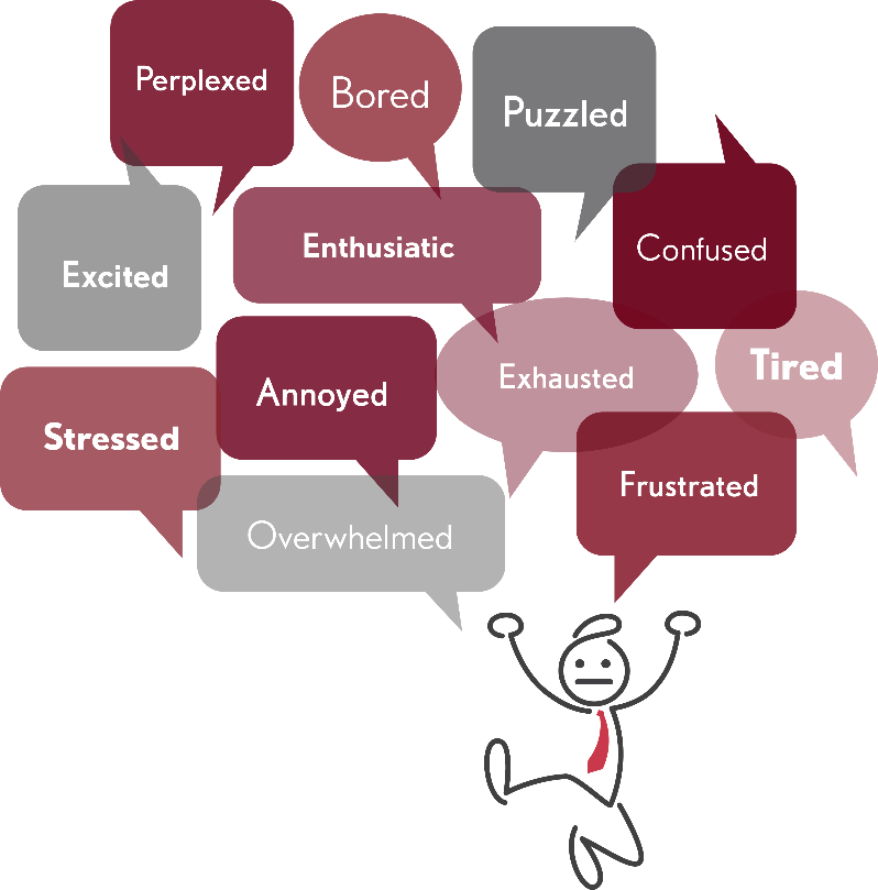 HELP... I'M OUT OF IDEAS! - Aquinas Leadership Group